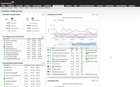Exploring Microsoft Hyper V Features And Key Learning Resources