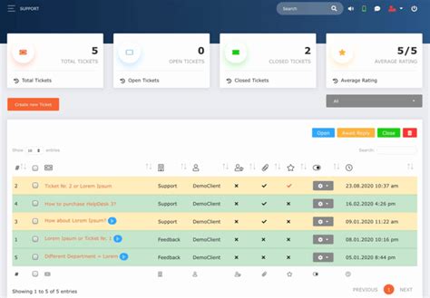 12 Best Php Chat Scripts On Codecanyon Envato Tuts