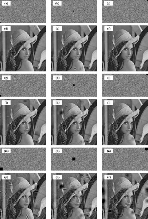The Decryption Result Of Occlusion Attack On Cipher Images Ac Are