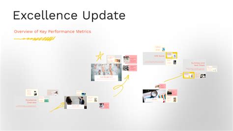 Excellence Update By Susila Jeyakumar On Prezi