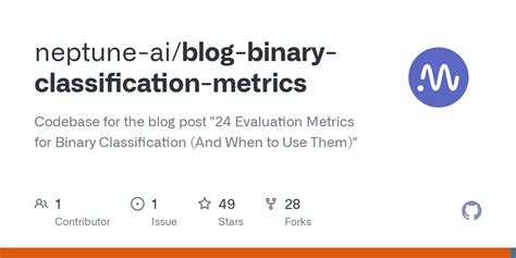 Github Neptune Aiblog Binary Classification Metrics Codebase For The Blog Post 24