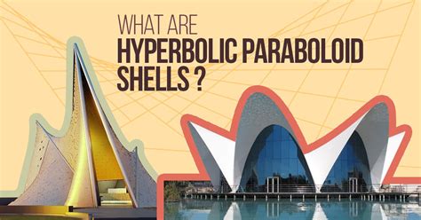 Check Our My Latest Article On Hyperbolic Paraboloids Architecture