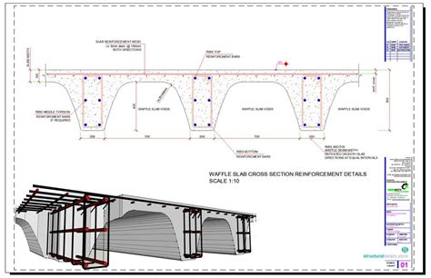 Waffle Slab Cross Section Reinforcement Detail Reinforced Concrete