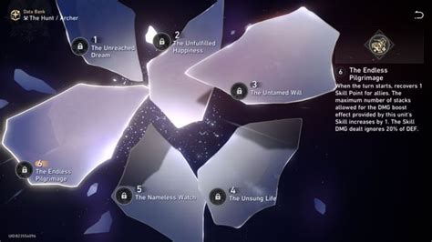 Honkai Star Rail Archer Eidolons Ranked