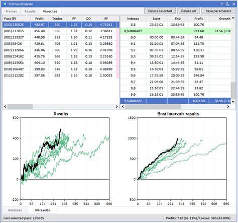帧分析器（frames analyzer）工具带来的时间片交易魔法 知乎