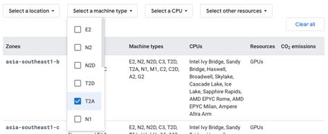 Getting Started With Google Cloud Platform Arm Learning Paths