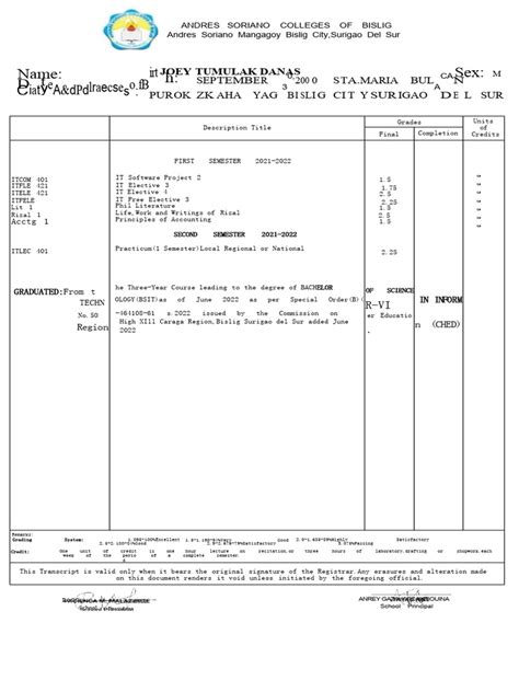 Name Sex Iat Eaanddpdlraecseso Fb Irt H Joey Tumulak Danas Pdf