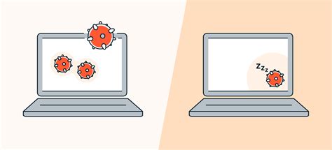What Is A Computer Virus Computer Virus Definition Avast