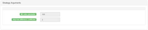 Relative Strength Strategy Based On Price Fmz Quant