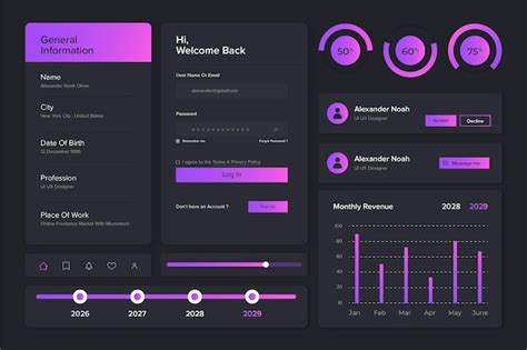 premium vector ui ux elements collection for apps and web