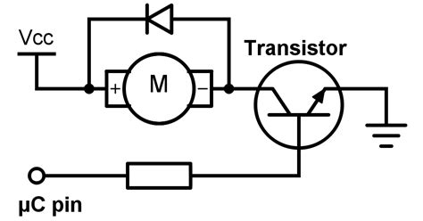 Embedded Tutorial DC Motors Norwegian Creations