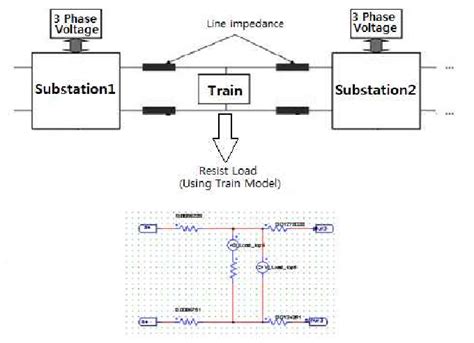 Pwm Current Control Block Diagram Download Scientific Diagram