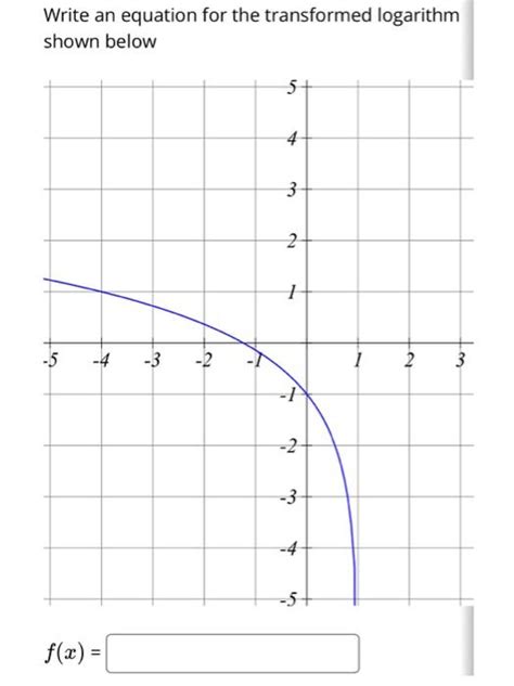 Solved Write An Equation For The Transformed Logarithm Shown