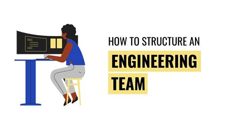 Setting Up An Engineering Team Structure For Success Coaching Founder