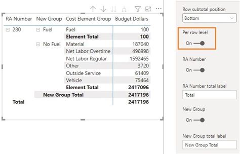 Custom Second Subtotal Row Microsoft Fabric Community