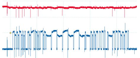 Serial Unable To Read Data Through A MAX Module Electrical Engineering Stack Exchange