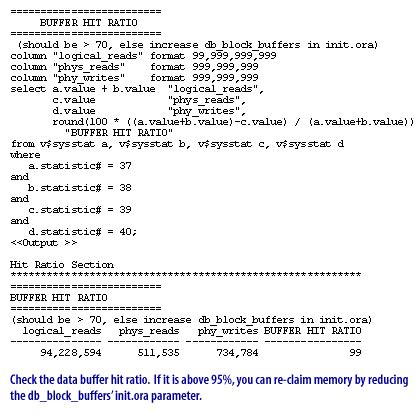 Reduce Memory Usage (Consumption Remedies)