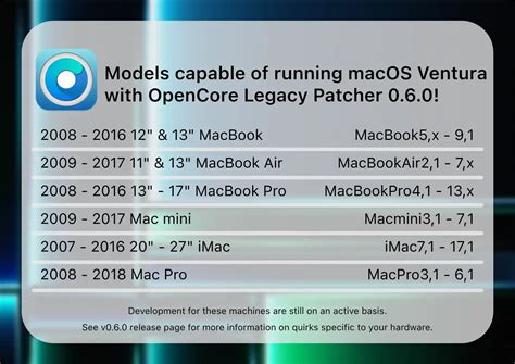 在不受支持的 Mac 上安装 macOS Ventura OpenCore Legacy Patcher v sysin SYStem INside 软件与技术分享