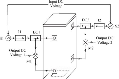 what is a microwave circuit circuit diagram