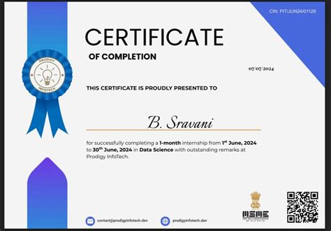 Sravani Bobba On Linkedin Datascience Internship Prodigyinfotech