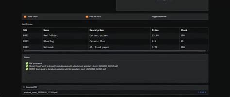 Automate Your Excel Csv Or Pdf Tasks With Python By Miniapocalypse
