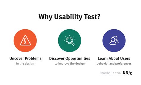 effective user testing key techniques for better ux design clay
