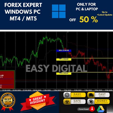 Jual Terbaru Super Fx Indicator Stuff Indicator Mt4 Akurasi Tinggi Dilengkapi Fitur Alert