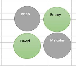 Graph Create A Dynamic Graphic In Excel Stack Overflow