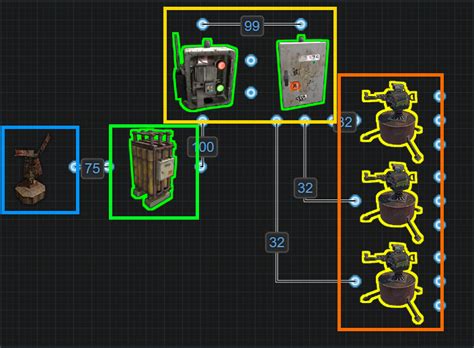 Gettingstarted The RUST Electrical Handbook