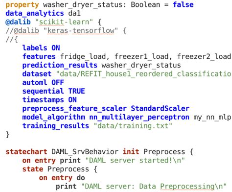 The Textual Model Editor Of Ml Quadrat Download Scientific Diagram