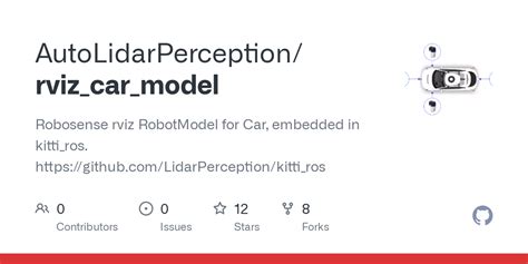 Github Autolidarperceptionrvizcarmodel Robosense Rviz Robotmodel