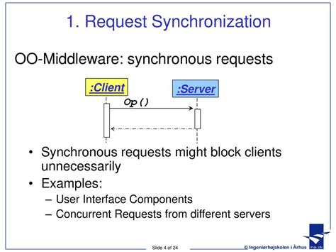 object oriented network communication oomi ppt download