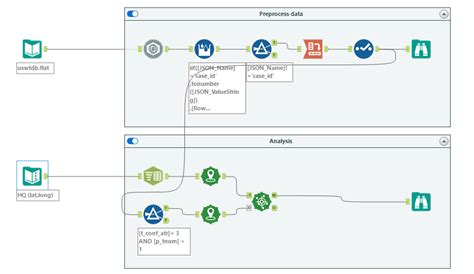 Challenge 423 Wind Tower Proximity—earth Day Spe Alteryx Community