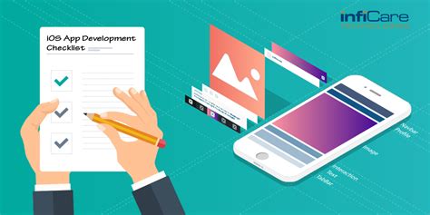IOS App Development Checklist Points To Consider Before Starting A New