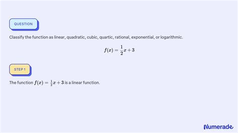 ⏩solved Classify The Function As Linear Quadratic Cubic Quartic