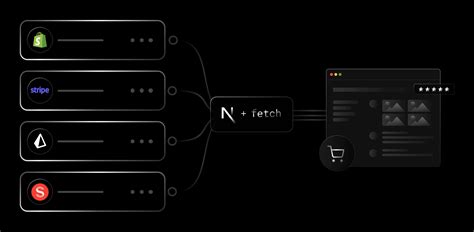 what next js 13 means for end users