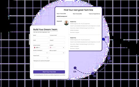 Codersbay Technologies Software Development Marketing And Cloud