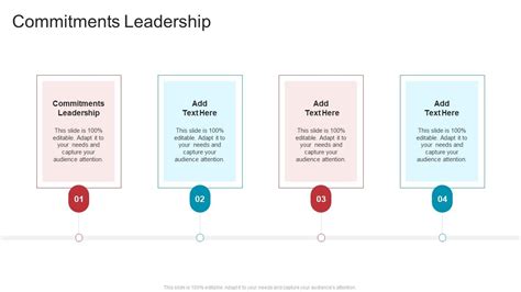 Top 10 Leadership And Commitment Powerpoint Presentation Templates In 2026