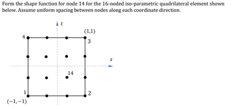 Solved Form The Shape Function For Node 14 For The 16 Noded