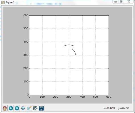 Python Pyplot Deleting Arc Stack Overflow
