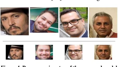 Figure 1 From A Deep Learning Based Model For Gender Recognition In Mobile Devices Semantic