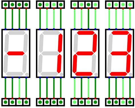 15 Seven Segment Displays — Csci 263 1 0 Documentation