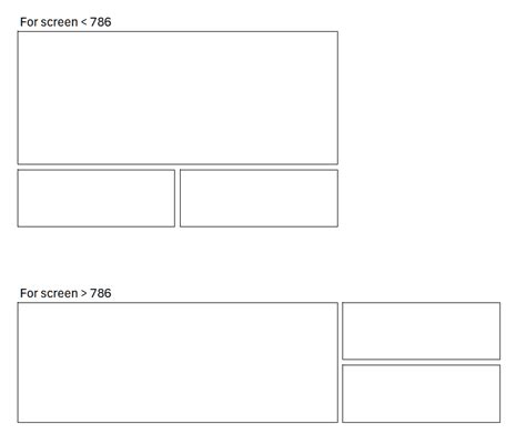 Bootstrap 5 Rowcol Structure Stack Overflow
