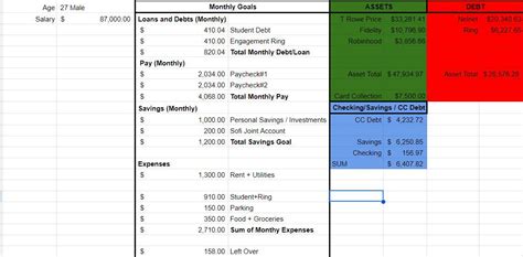 Am I Fucked Please Tell Me What I Am Doing Wrong Feeling Like I Am