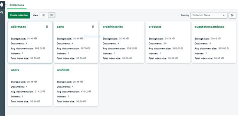 github dhananjaydhoke myntra backend myntra is online shopping site