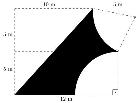 Tikz Pgf How To Fill The Area Between Curves TeX LaTeX Stack Exchange