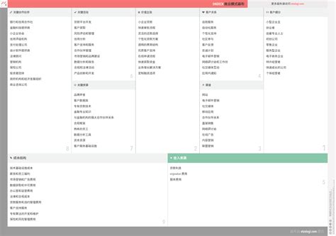Ondeck 的商业模式是什么？ Vizologi