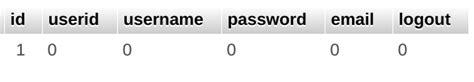 Swift Make NSTextField In NSTableCellView FirstResponder Stack Overflow