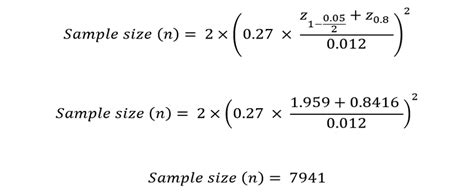 sample size computation results download scientific diagram