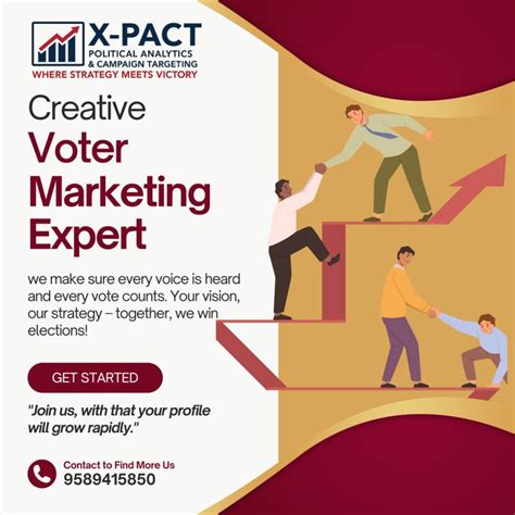 How To Turn Every Vote Into A Victory With Voter Marketing X Pact